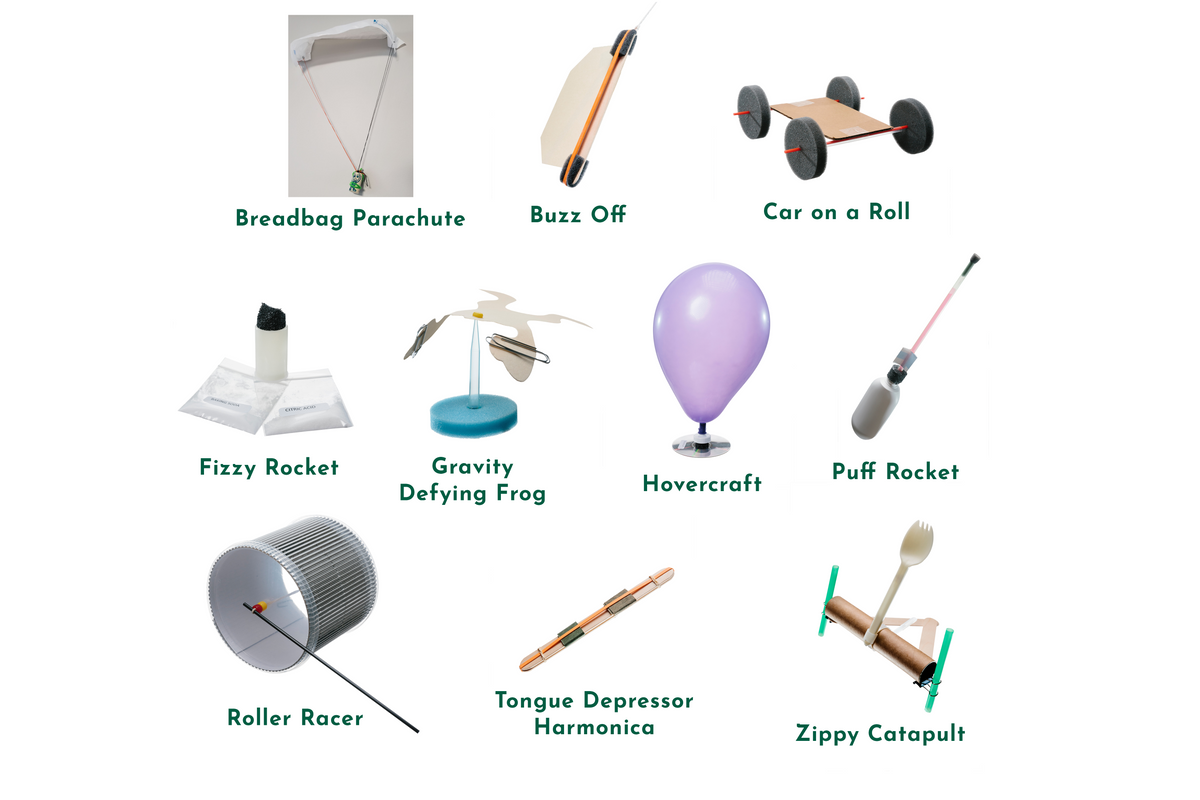 Grade: 3-5 – Resource Area For Teaching