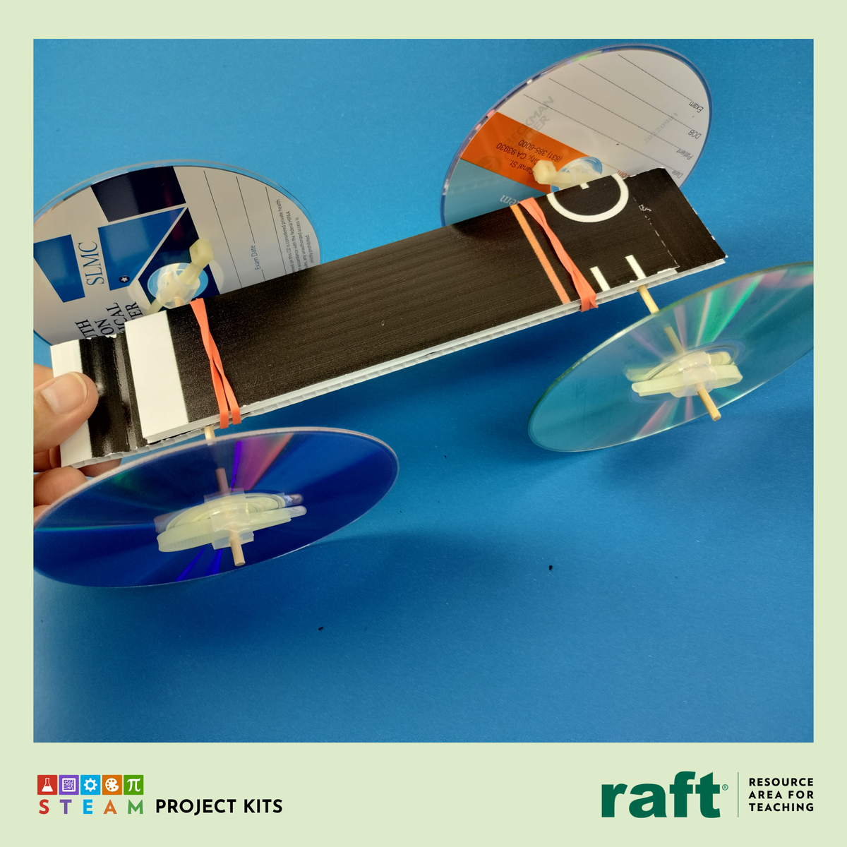 Platform Car – Resource Area For Teaching